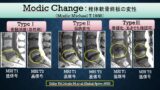 『腰痛患者の14％は椎体終板変性あり？～Modic change～』 | 運動器リハゼミ